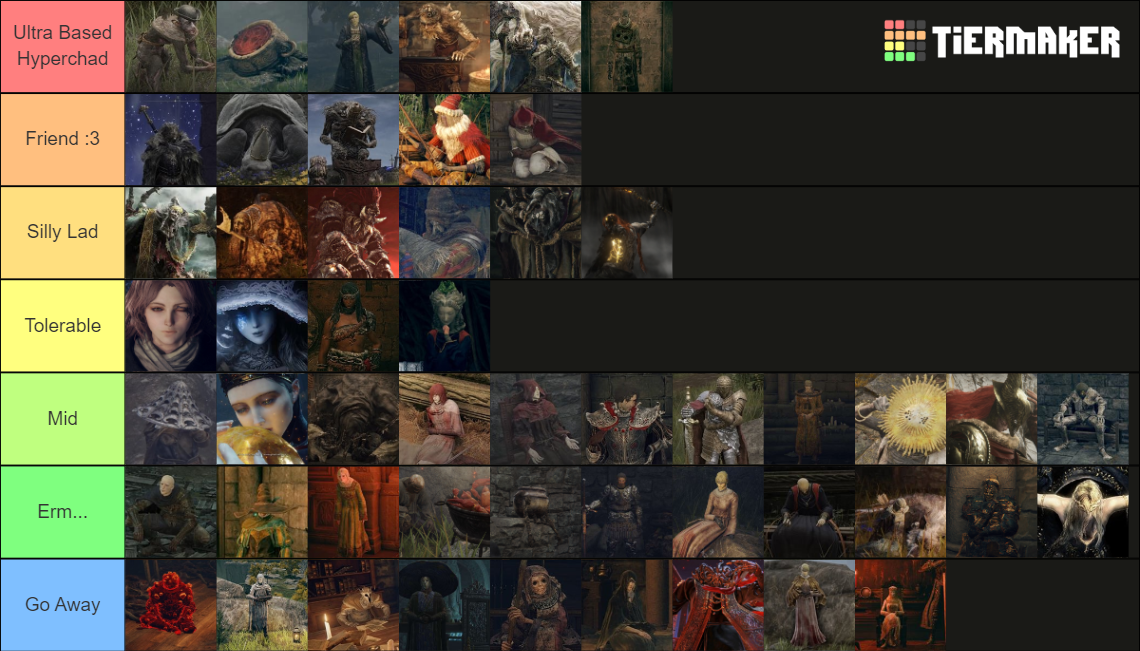 Elden Ring Characters Tier List (Community Rankings) - TierMaker