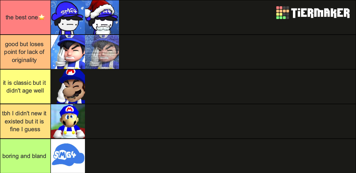 smg4 channel icons Tier List (Community Rankings) - TierMaker