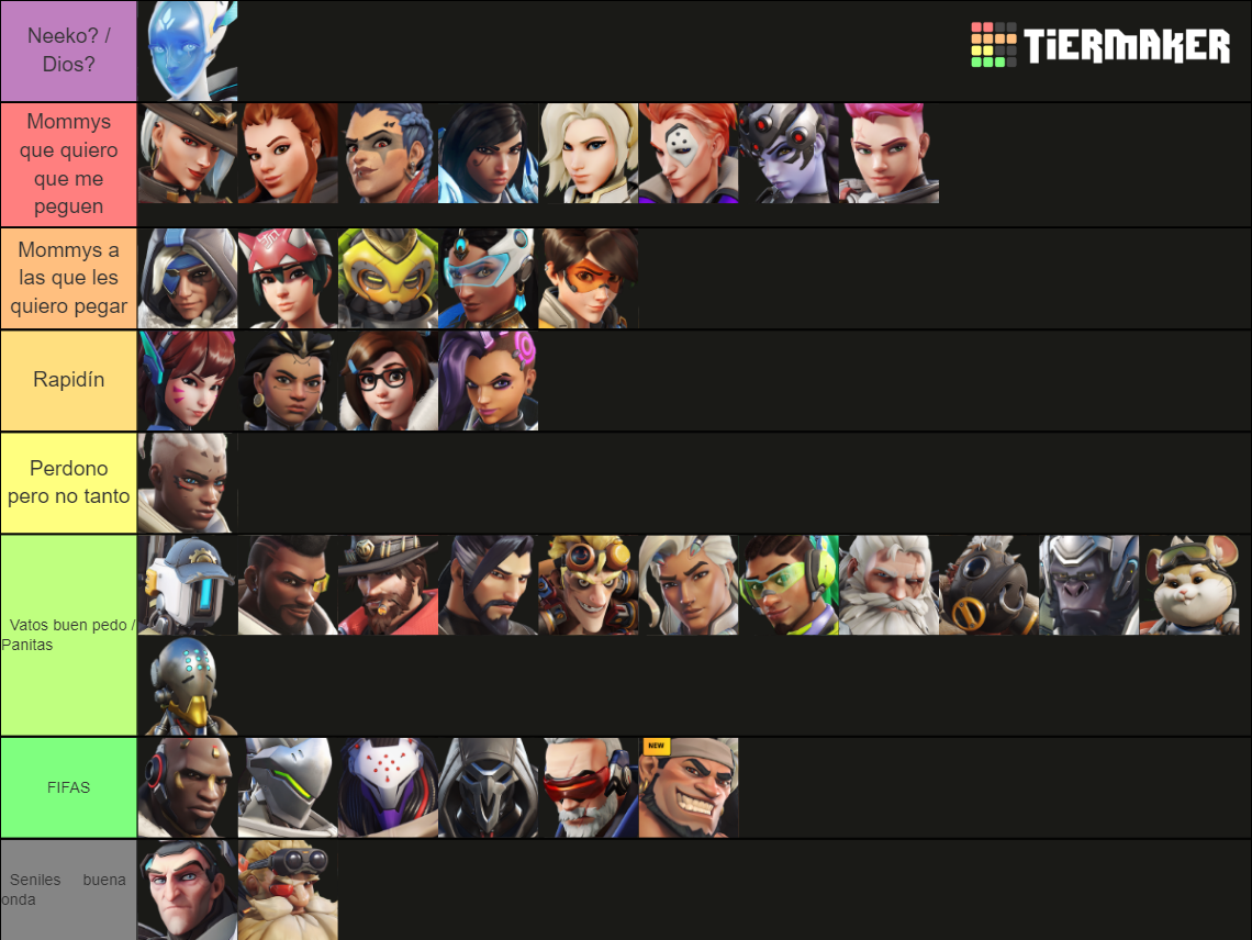 Overwatch 2 (w/ Mauga) Tier List (Community Rankings) - TierMaker