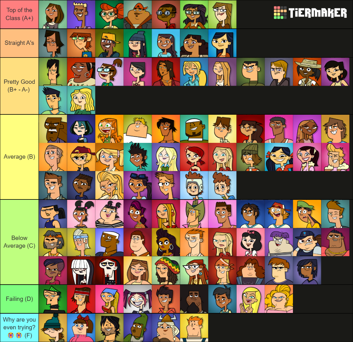 Total Drama & Disventure camp all characters Tier List (Community ...
