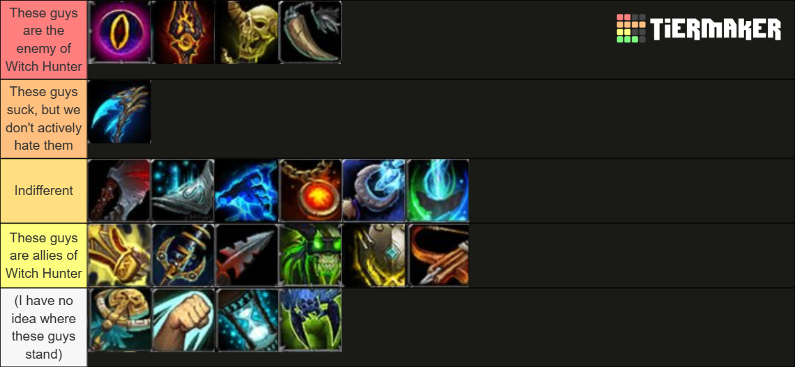 CoA Classes Tier List (Community Rankings) - TierMaker
