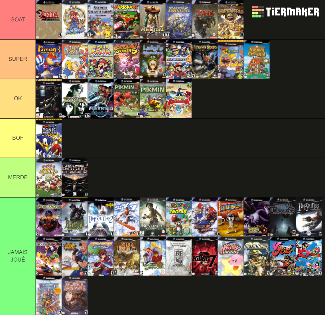 50 Gamecube Games Tier List (Community Rankings) - TierMaker
