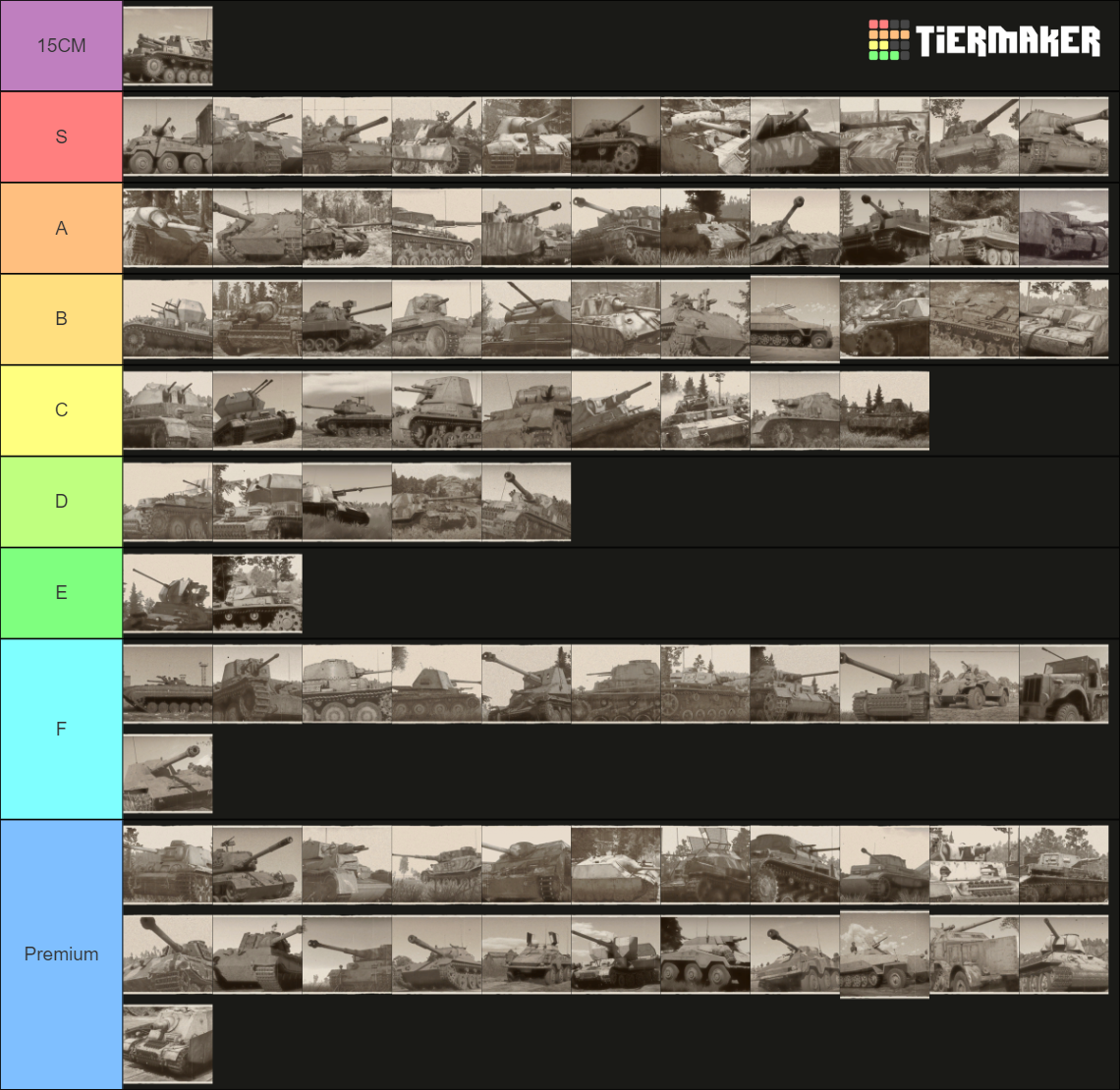 War Thunder German Tanks Tier List (Community Rankings) - TierMaker