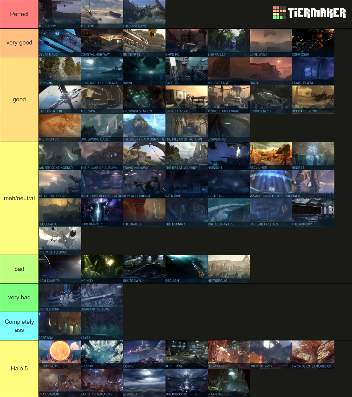 Halo campaign levels Tier List (Community Rankings) - TierMaker