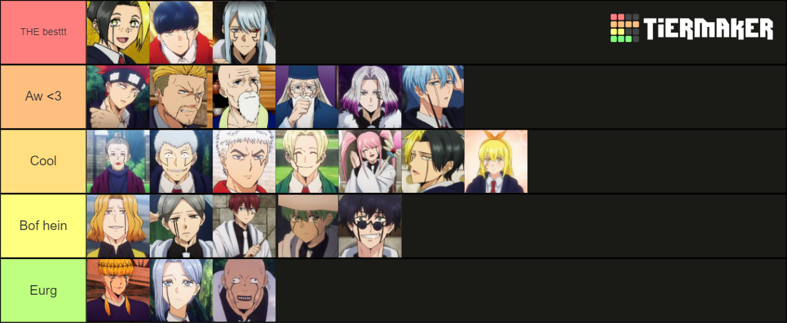 Mashle Characters Tier List (Community Rankings) - TierMaker