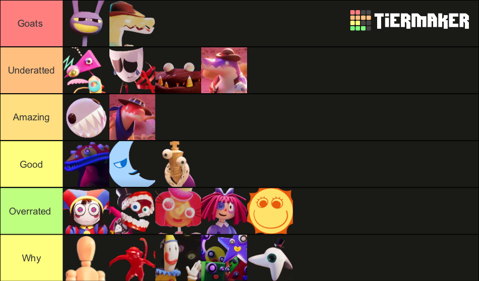 The Amazing Digital Circus (TADC) - EPISODE 2 Tier List (Community ...