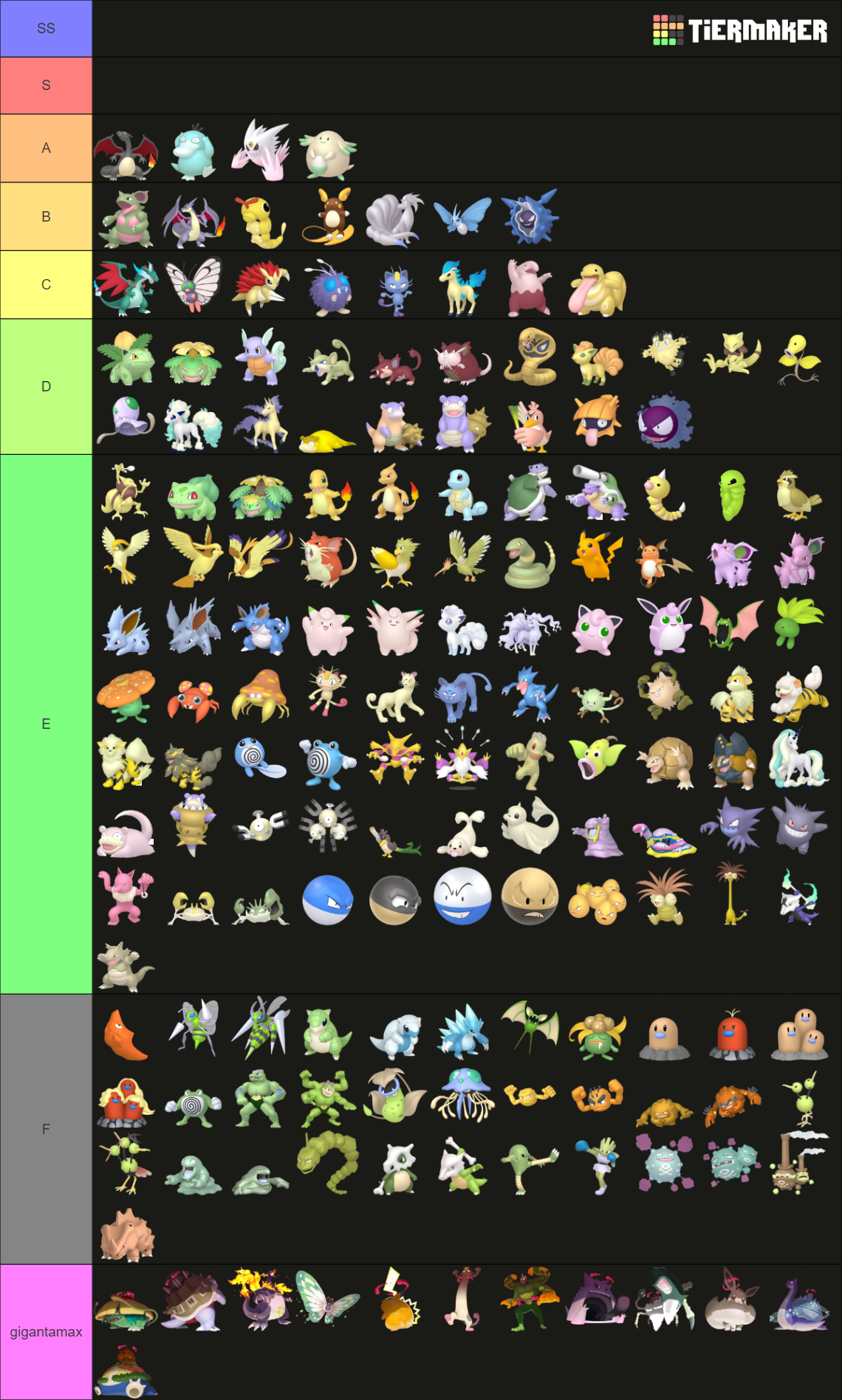 All Shiny pokémon 1-9 gen Tier List (Community Rankings) - TierMaker