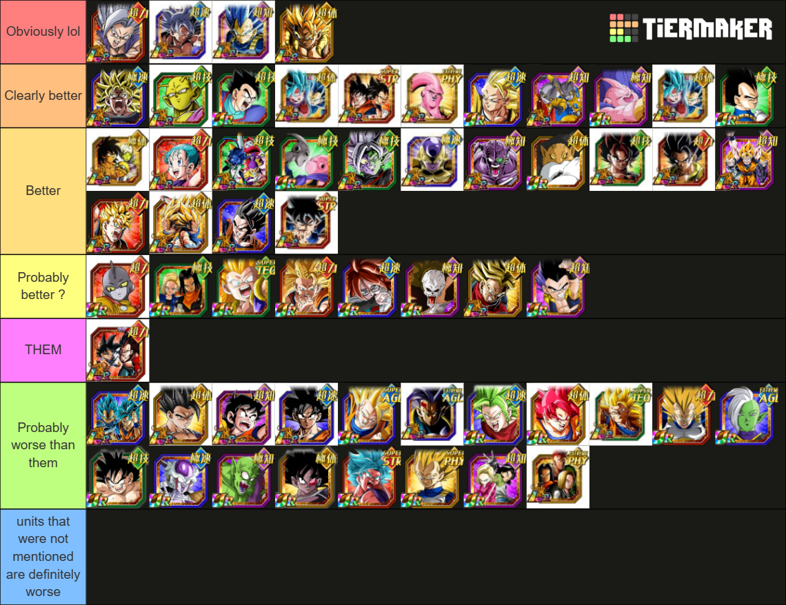 【ドッカンバトル】フェス限＆ガシャLR DBZ Dokkan Battle fes & LR Tier List (Community ...