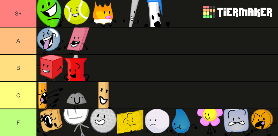 BFDI (Season 1) Characters Tier List (Community Rankings) - TierMaker