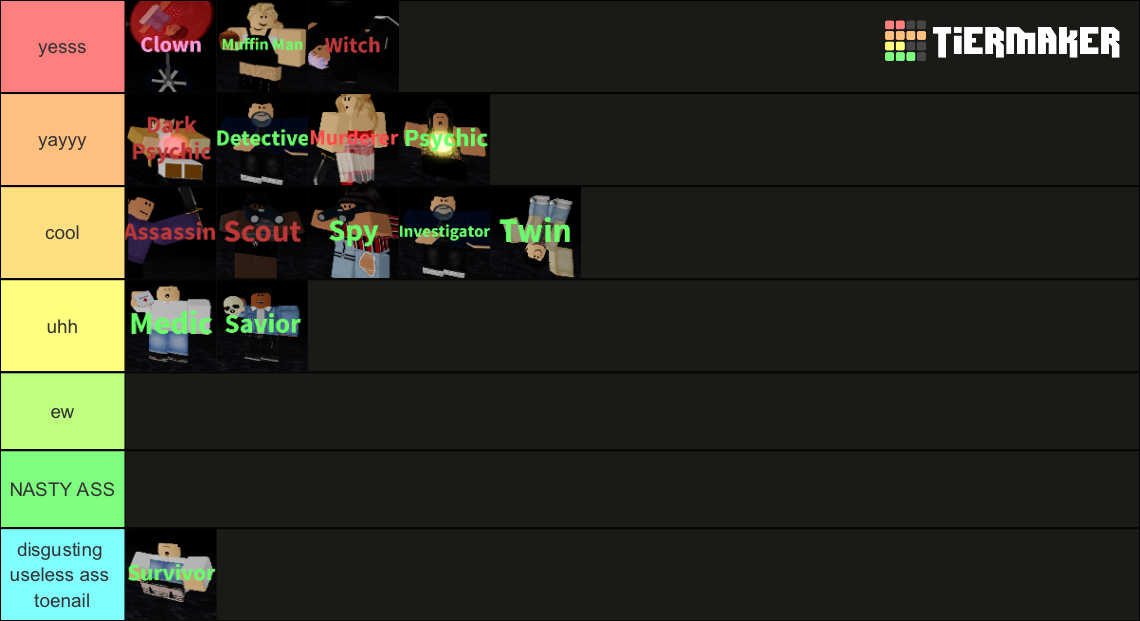 Flicker Roles Tier List (Community Rankings) - TierMaker