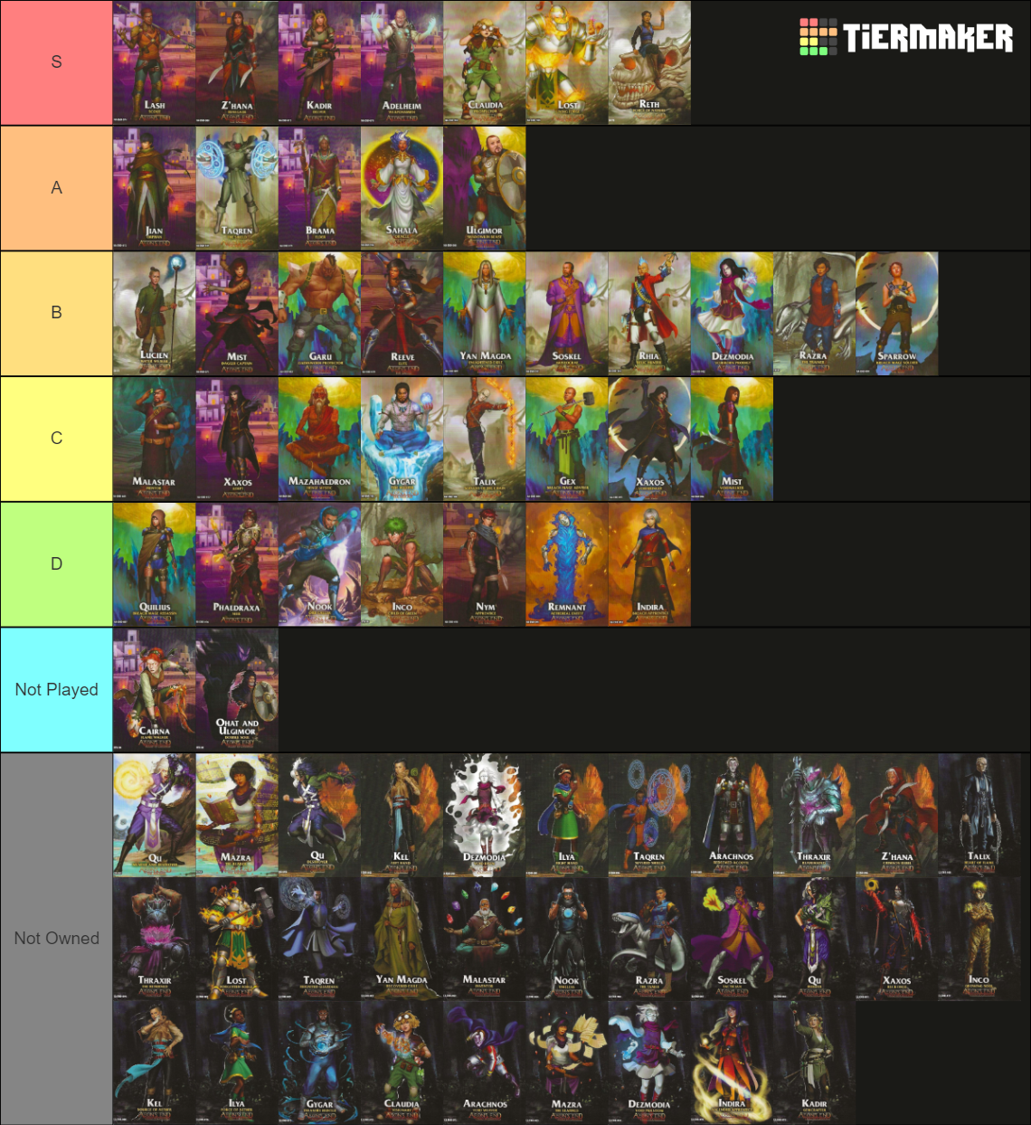 Aeon's End Mages Tier List (Community Rankings) - TierMaker