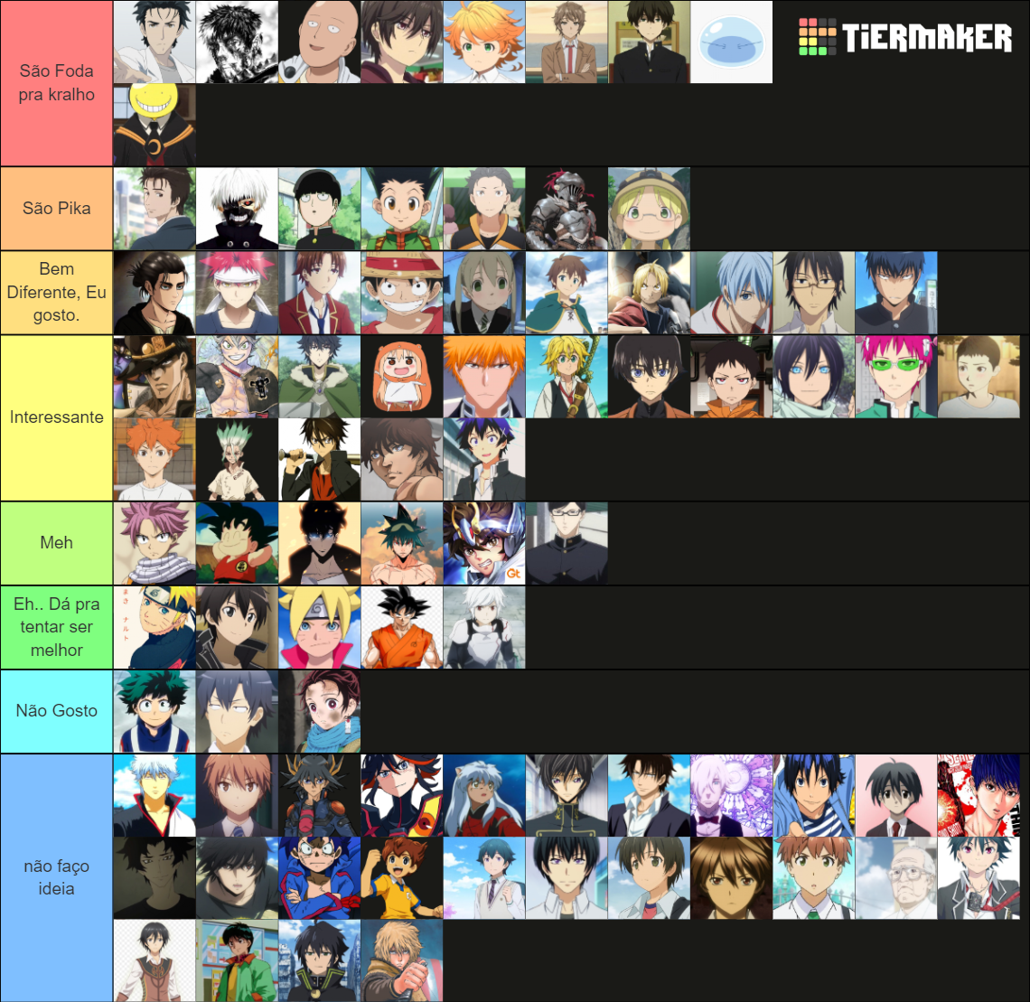 Anime protagonist Tier List (Community Rankings) - TierMaker