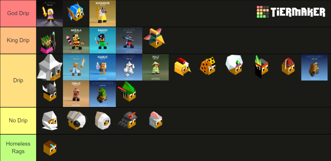 Polytopia Tribe/Skin Drip Teir list Tier List (Community Rankings ...