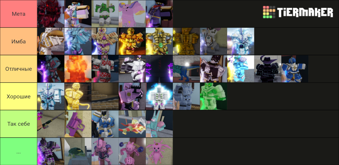YBA Stand Tierlist (SOFT AND WET UPDATE) Tier List (Community Rankings) - TierMaker