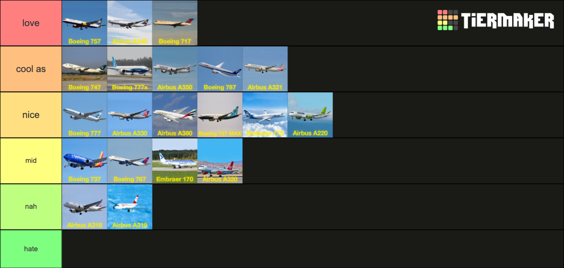 Commercial Aircraft Rating List Tier List (Community Rankings) - TierMaker