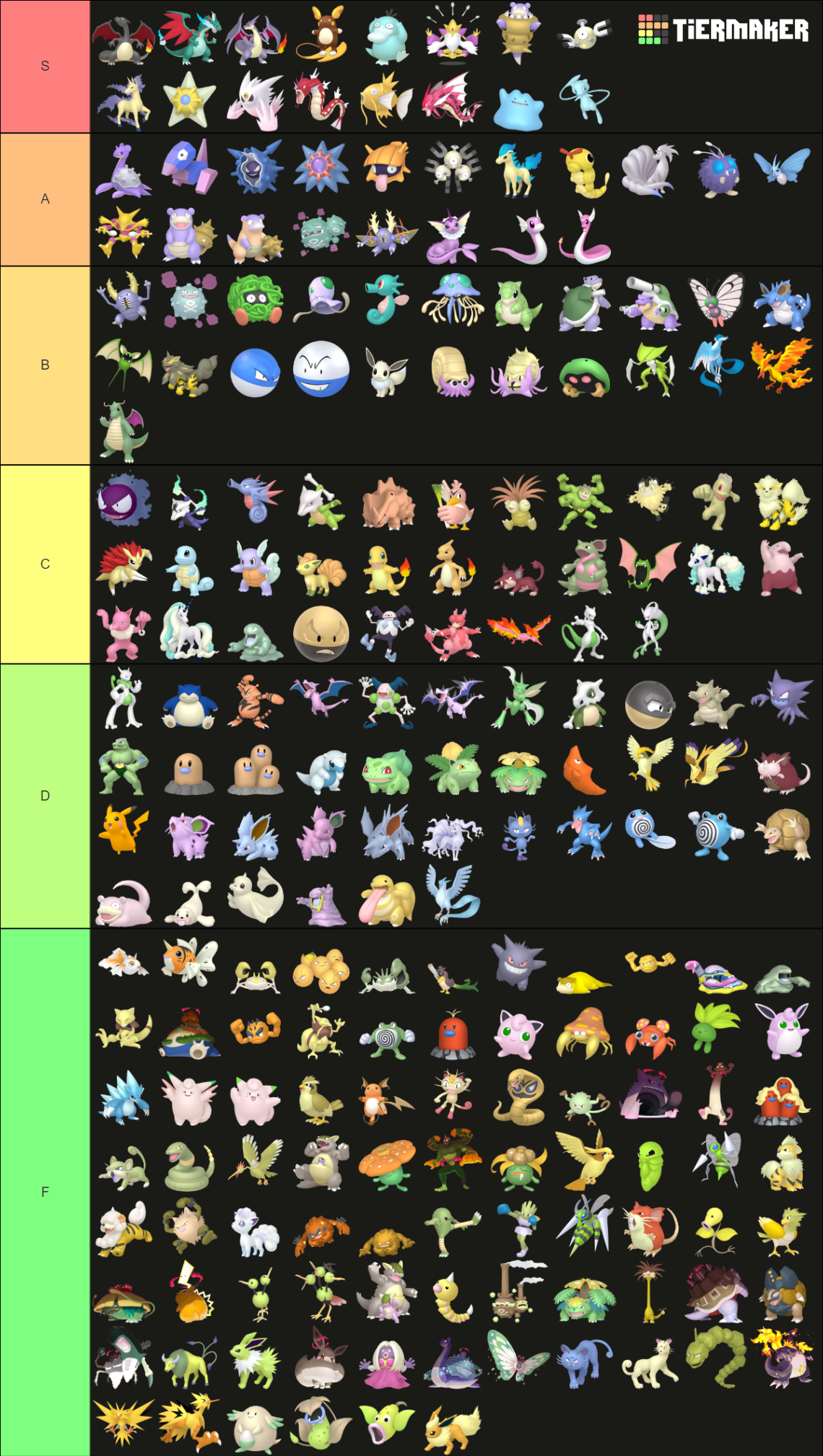 All Shiny Pokemon gen 1-8 Tier List (Community Rankings) - TierMaker