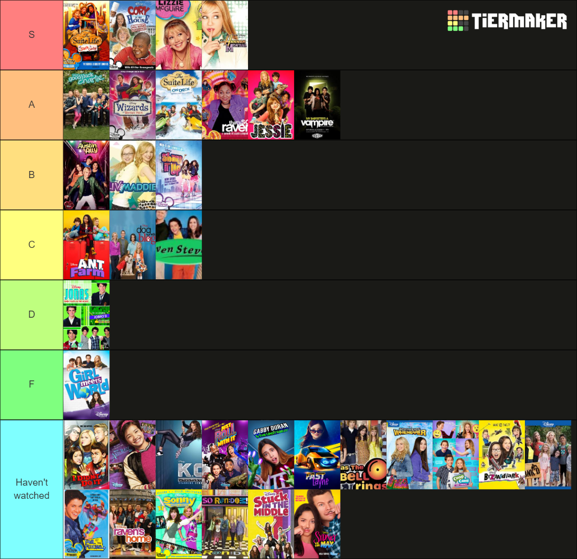 Disney Channel Shows Tier List (Community Rankings) - TierMaker