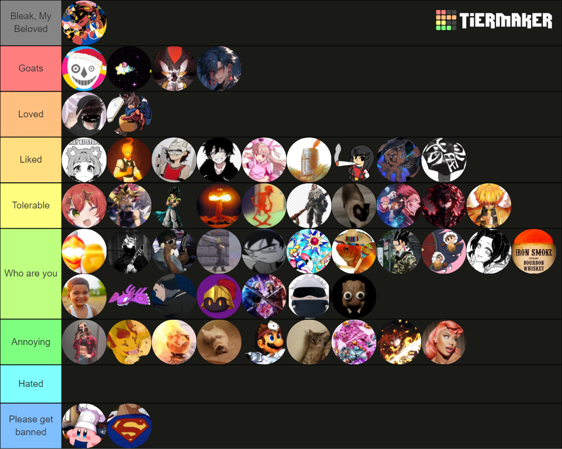 Ssbu Top Secret Tier List Community Rankings Tiermaker
