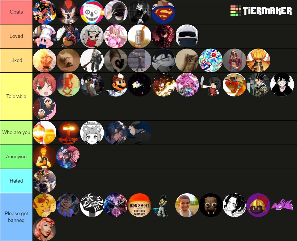 Ssbu Top Secret Tier List Community Rankings Tiermaker