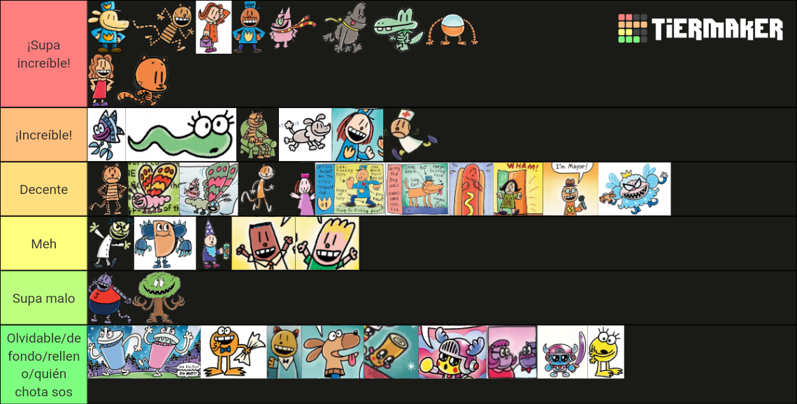 Dog man characters Tier List (Community Rankings) - TierMaker