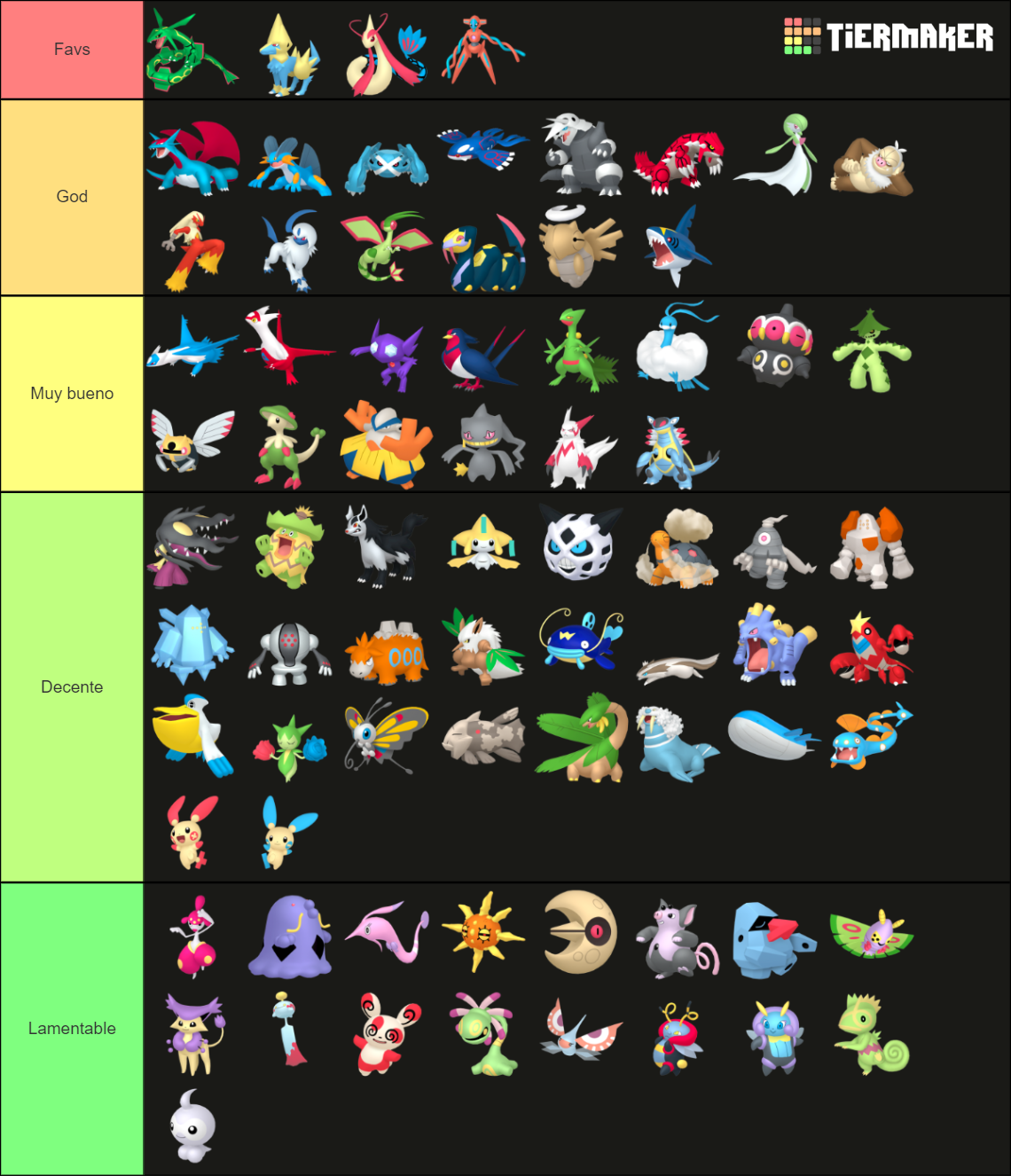 Pokemon Gen 3 (Final Form) Tier List (Community Rankings) - TierMaker