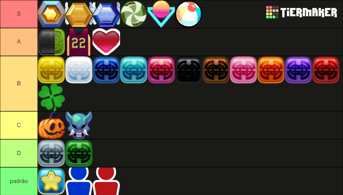 Recent Brawlhalla Tier Lists - TierMaker