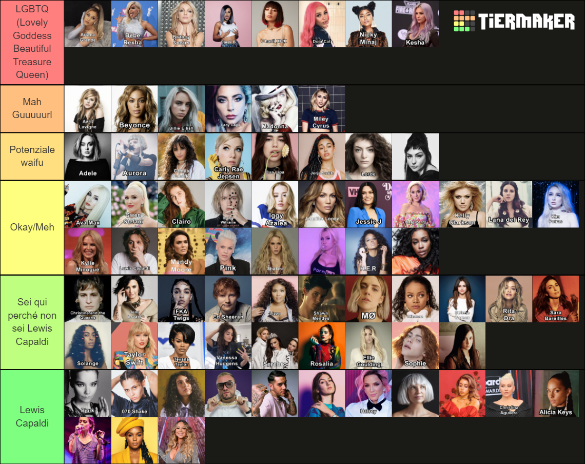 Female Pop Singers Tier List (Community Rankings) - TierMaker
