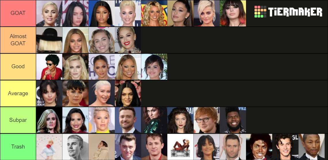 Pop Singers Tier List (Community Rankings) - TierMaker