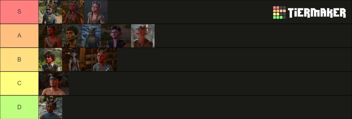 BG3 Tiefling Children Tier List (Community Rankings) - TierMaker