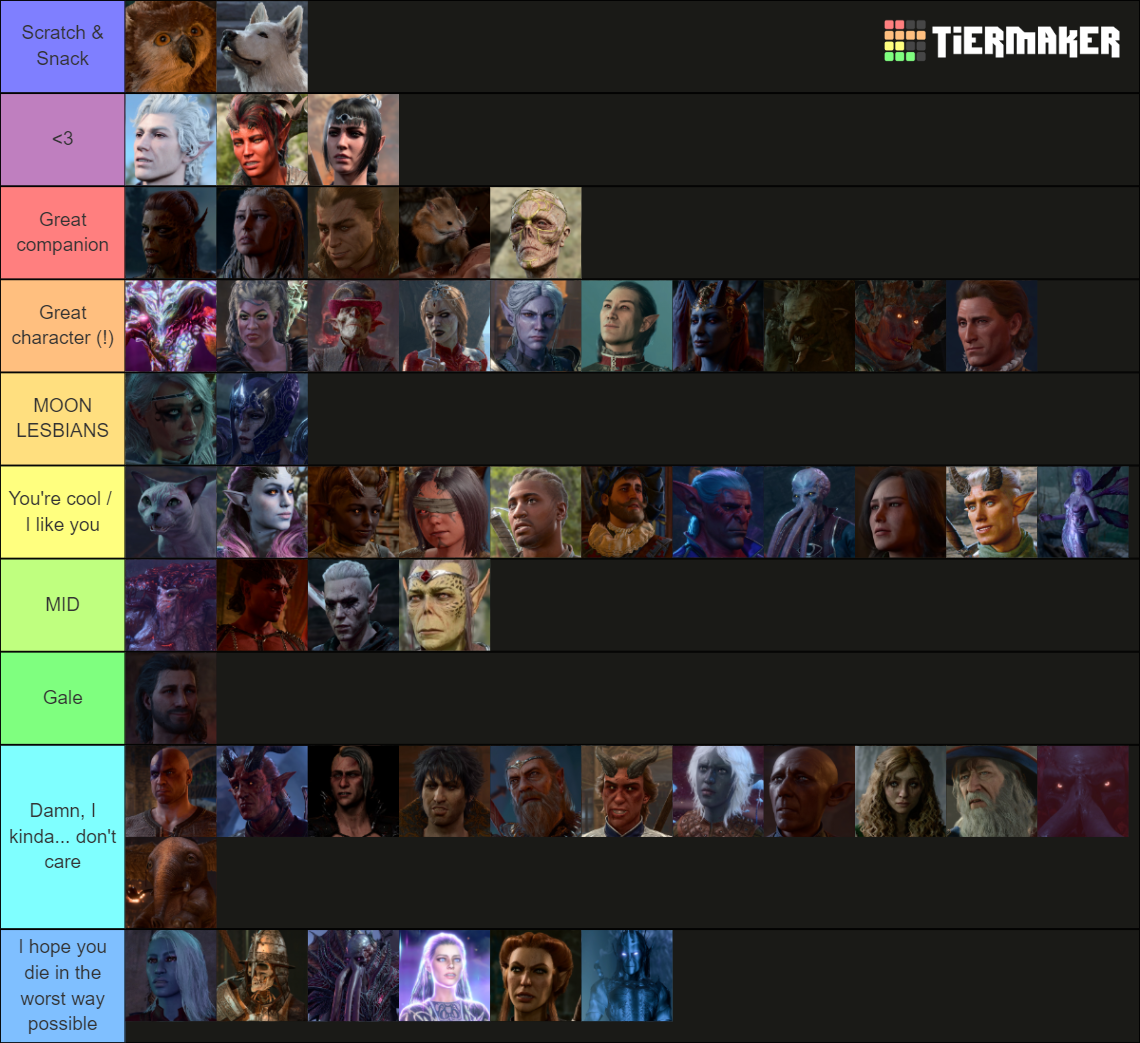 Baldur's Gate 3 All Characters (500+) Tier List (Community Rankings ...