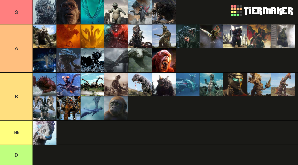 Godzilla Kaiju Tier List (Community Rankings) - TierMaker Godzilla Kaiju Tier List (Community Rankings) - TierMaker