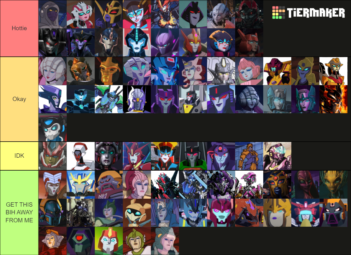 The Transformers Fem Bot Tier List (Community Rankings) - TierMaker