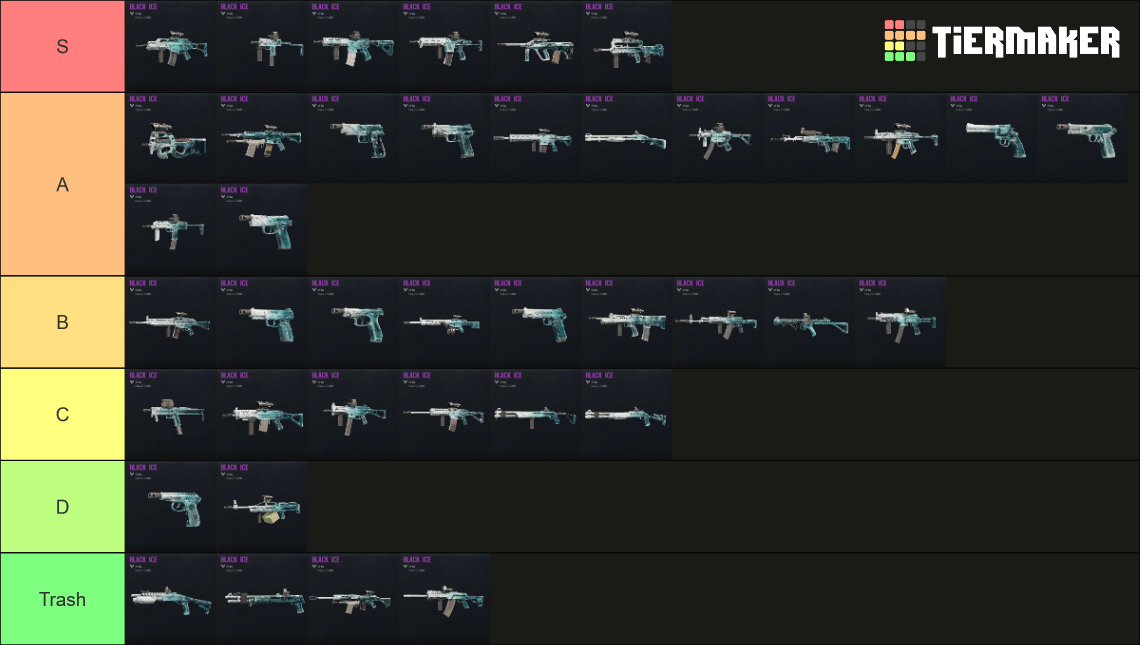 R6 Black Ice skins Tier List (Community Rankings) - TierMaker