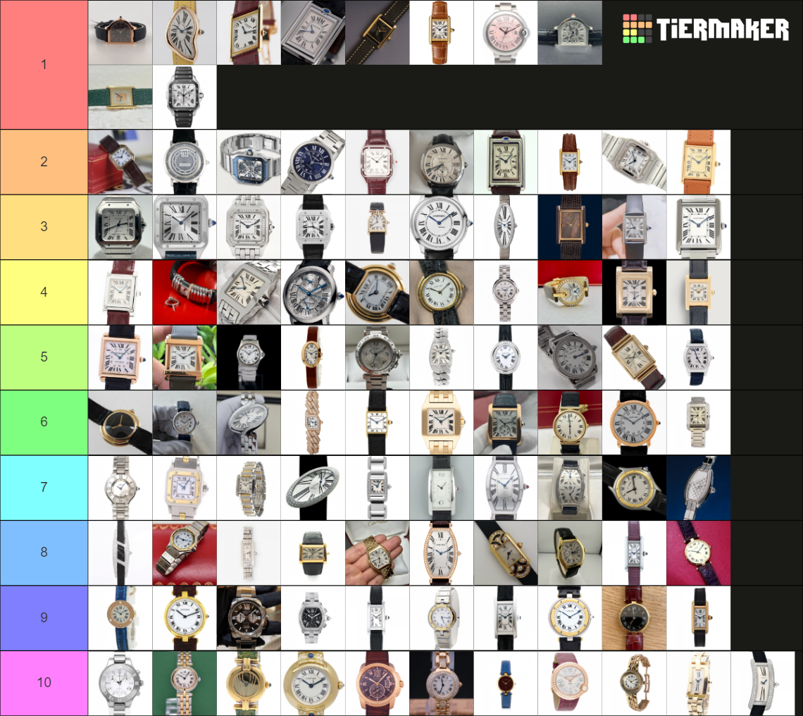 Cartier Watches Tier List (Community Rankings) - TierMaker