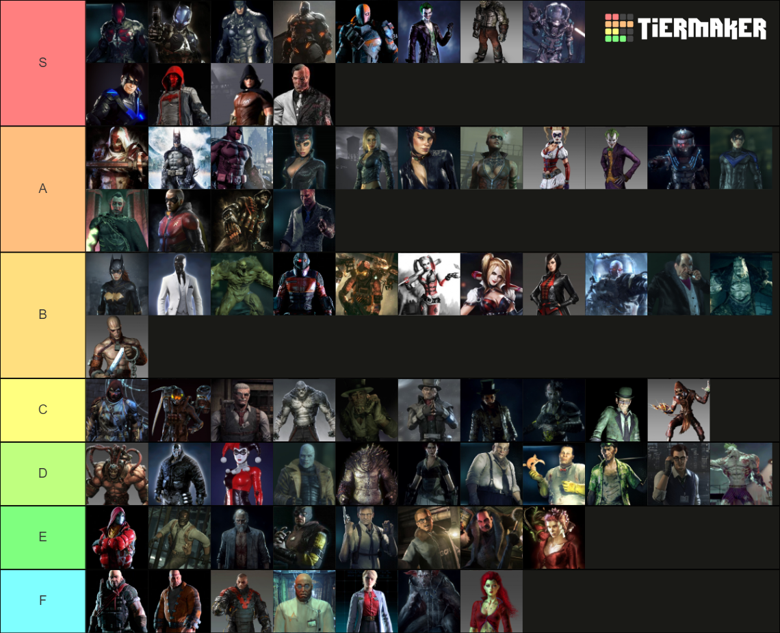 Batman Arkham Series Character Designs Ranked Tier List (Community ...