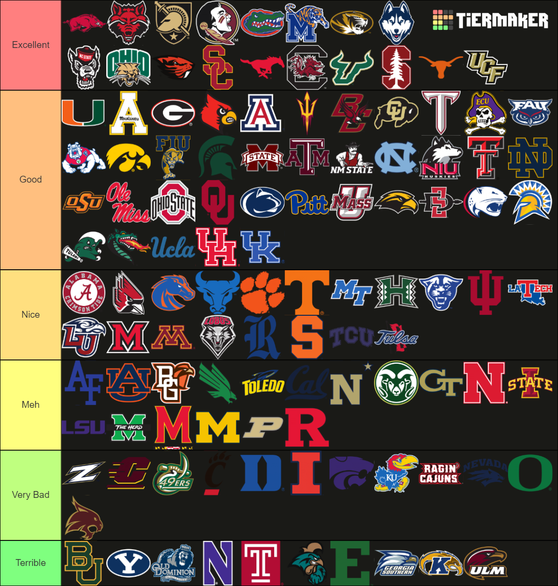 CFB Team Logos Tier List (Community Rankings) - TierMaker