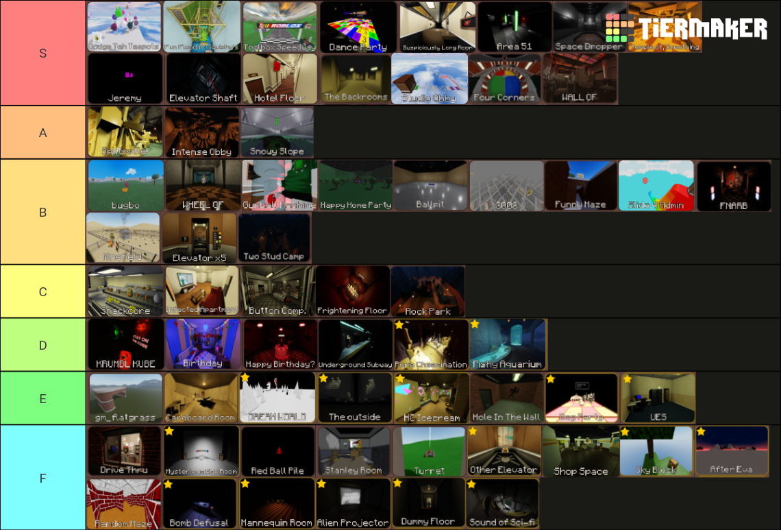 regretevator floor tierlist Tier List (Community Rankings) - TierMaker