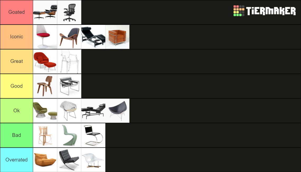 Goated Furniture Tier List (Community Rankings) - TierMaker