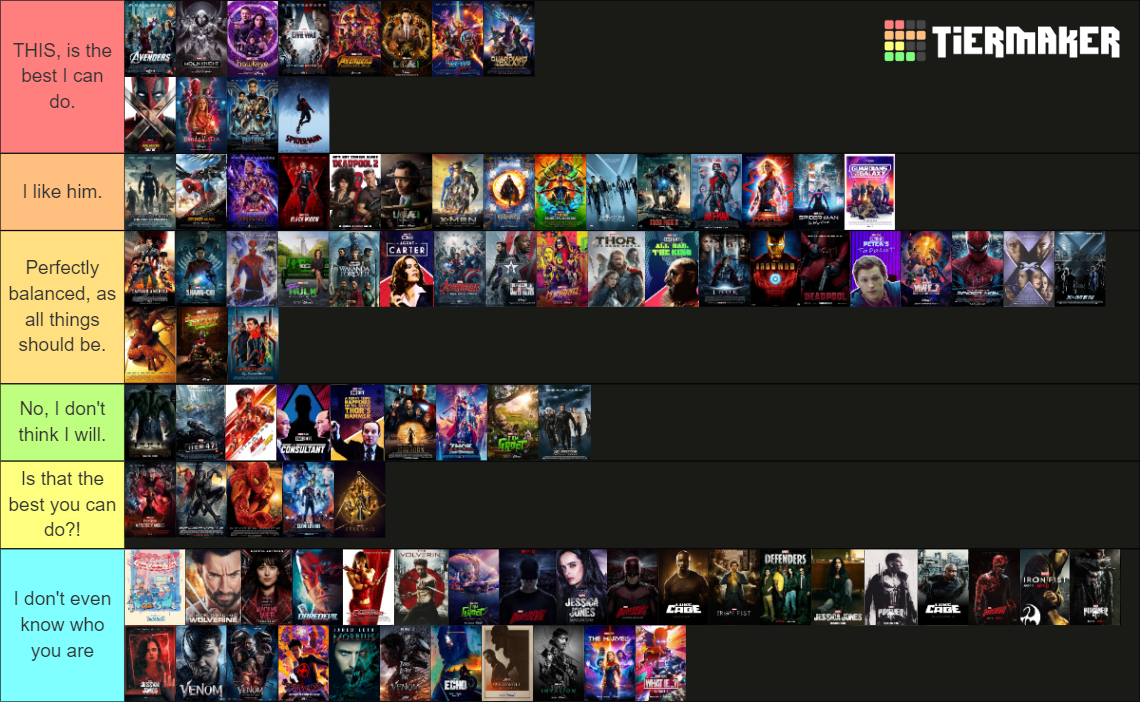 MCU (Marvel Cinematic Universe) Timeline Tier List (Community Rankings) - TierMaker