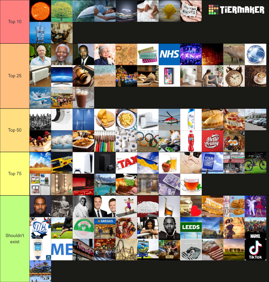 Top 100 Things Ever Tier List (Community Rankings) - TierMaker