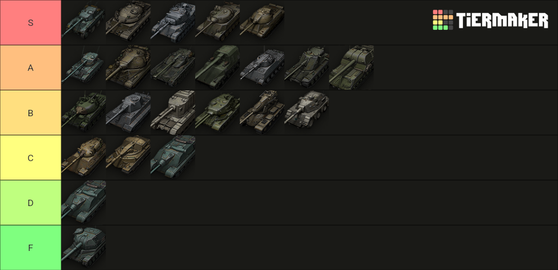 World of Tanks tier 10 tanks (1.23.0) Tier List (Community Rankings) - TierMaker