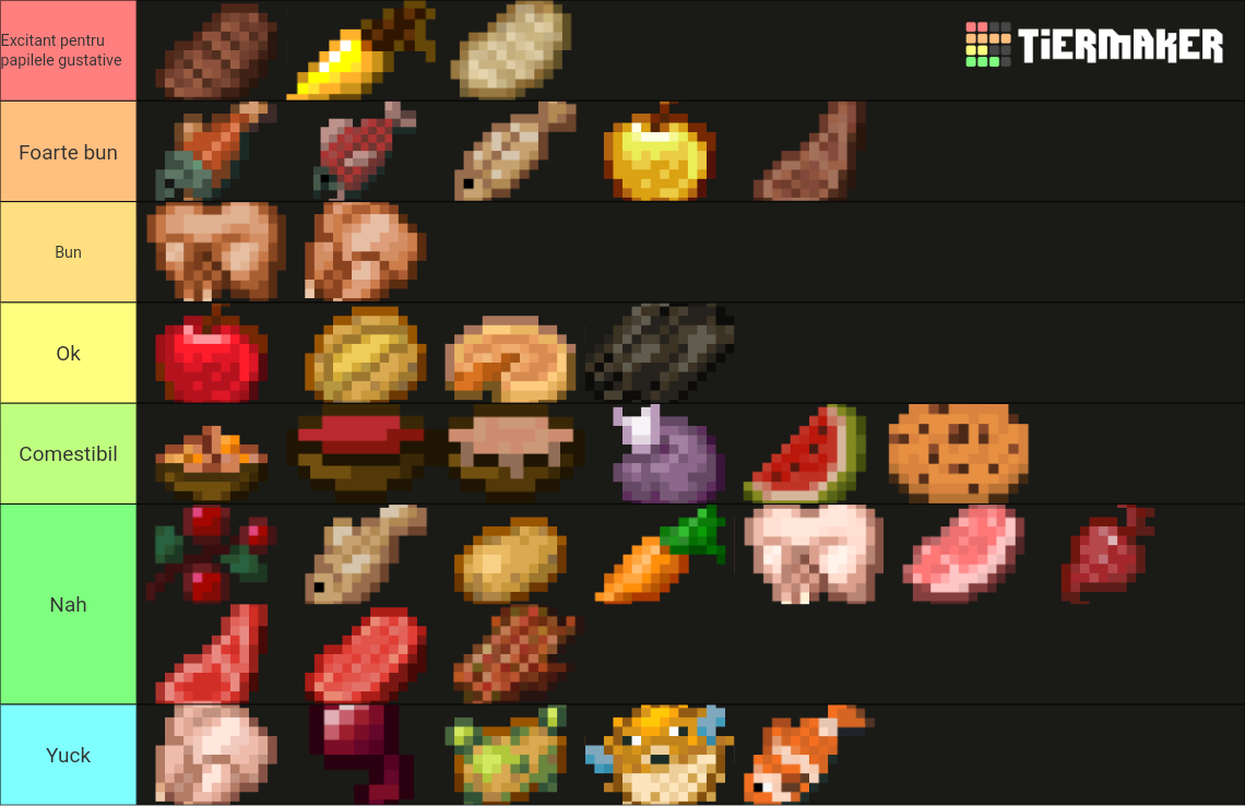 Minecraft Food Tier List (Community Rankings) - TierMaker