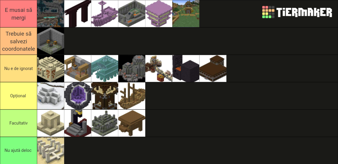 Minecraft structures 1.21 Tier List (Community Rankings) - TierMaker