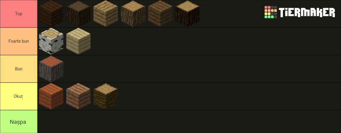 Minecraft wood Tier List (Community Rankings) - TierMaker