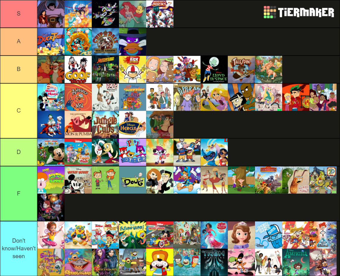 Disney Television Animation series Tier List (Community Rankings ...