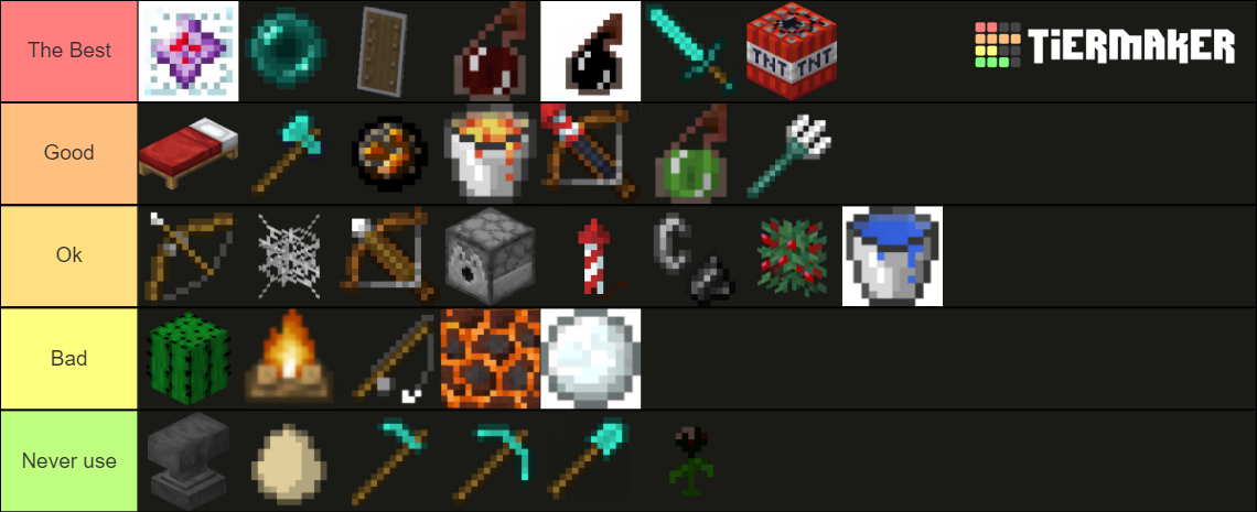 Minecraft Weapon (The best) Tier List (Community Rankings) - TierMaker