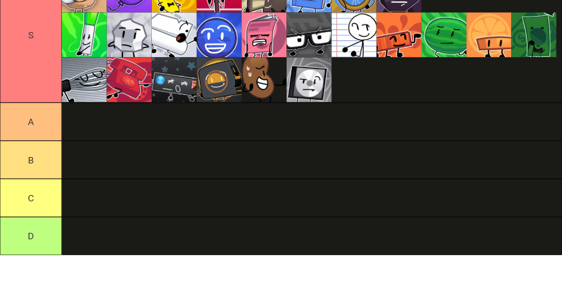 5SOS 4 Tier List (Community Rankings) - TierMaker