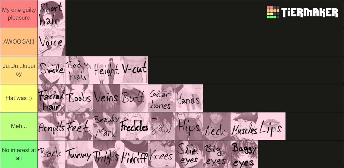 Attractive Body Features Tier List (Community Rankings) - TierMaker