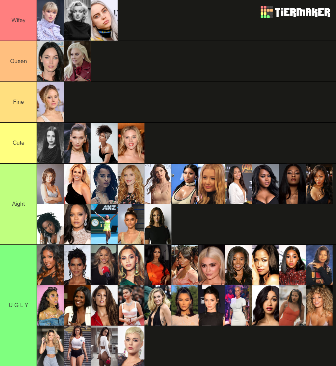 Baddest Females on the Planet Tier List (Community Rankings) - TierMaker