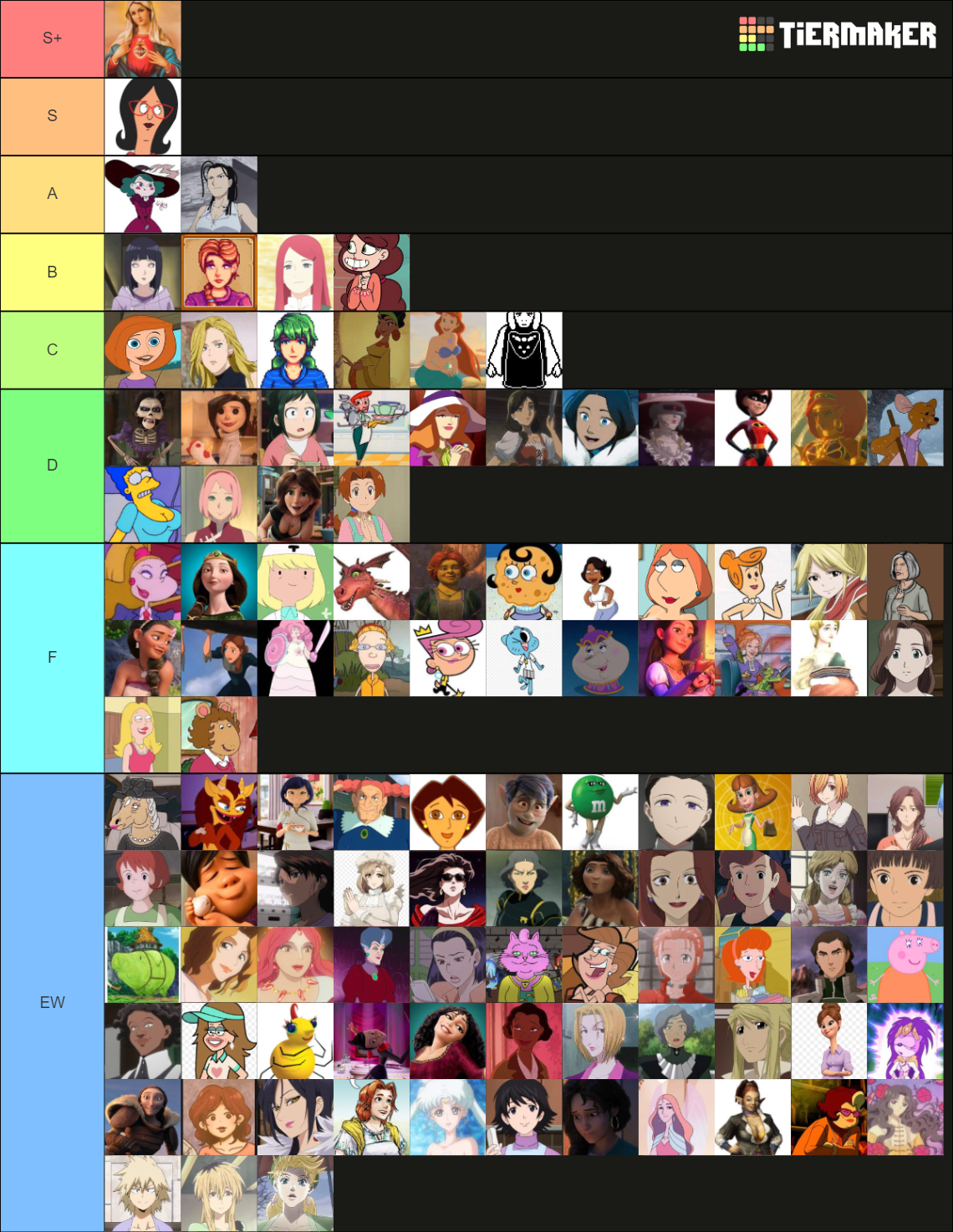 Best Fictional Milfs Tier List (Community Rankings) - TierMaker